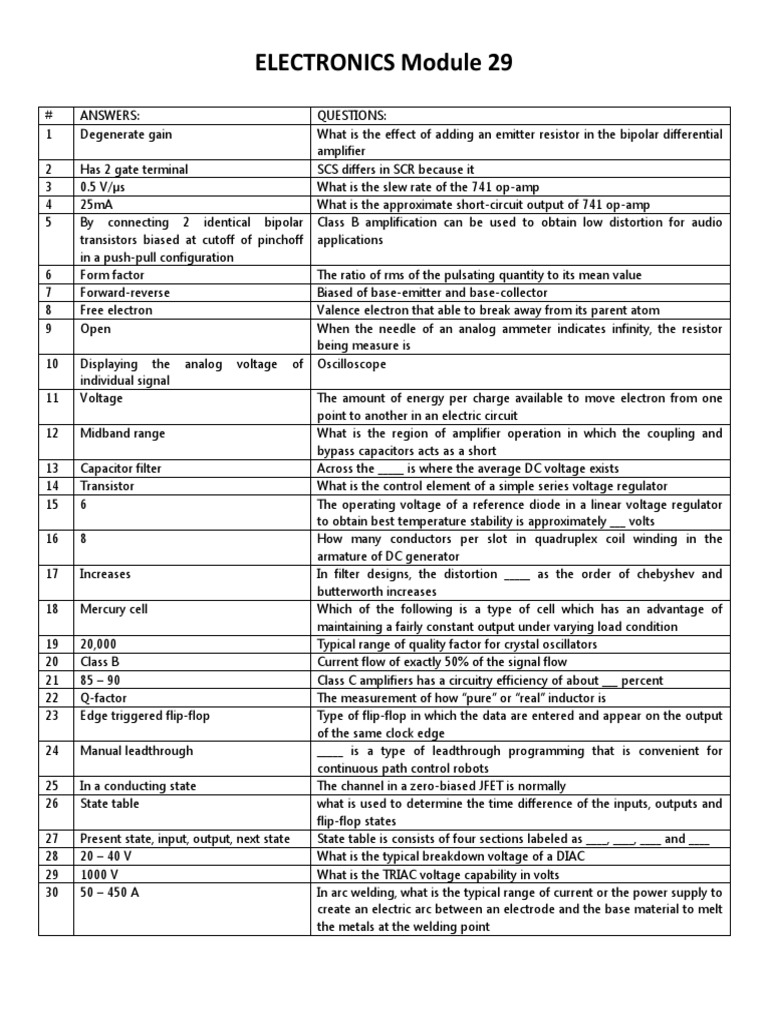 Module 29 | PDF | Amplifier | Capacitor