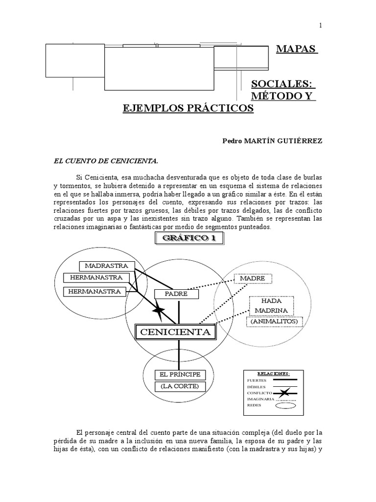 Mapas Sociales: Método y Ejemplos | PDF | Medición | Conocimiento