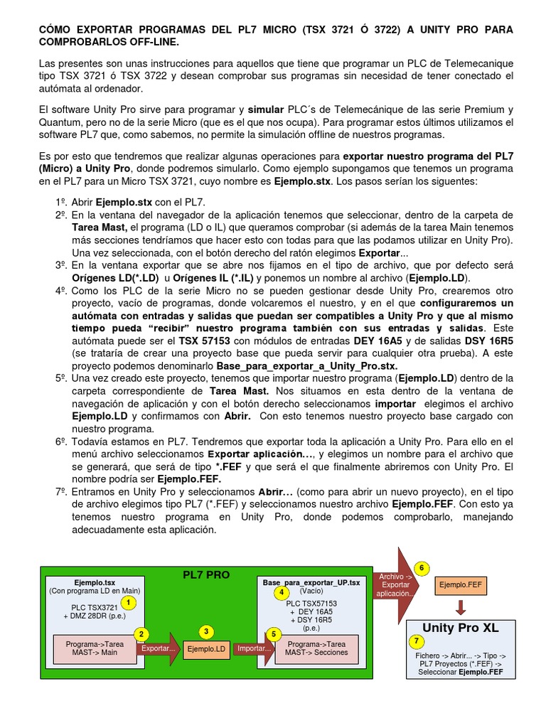Exportar PL7 - Micro A Unity Pro | PDF | Unidad (motor de juego ...