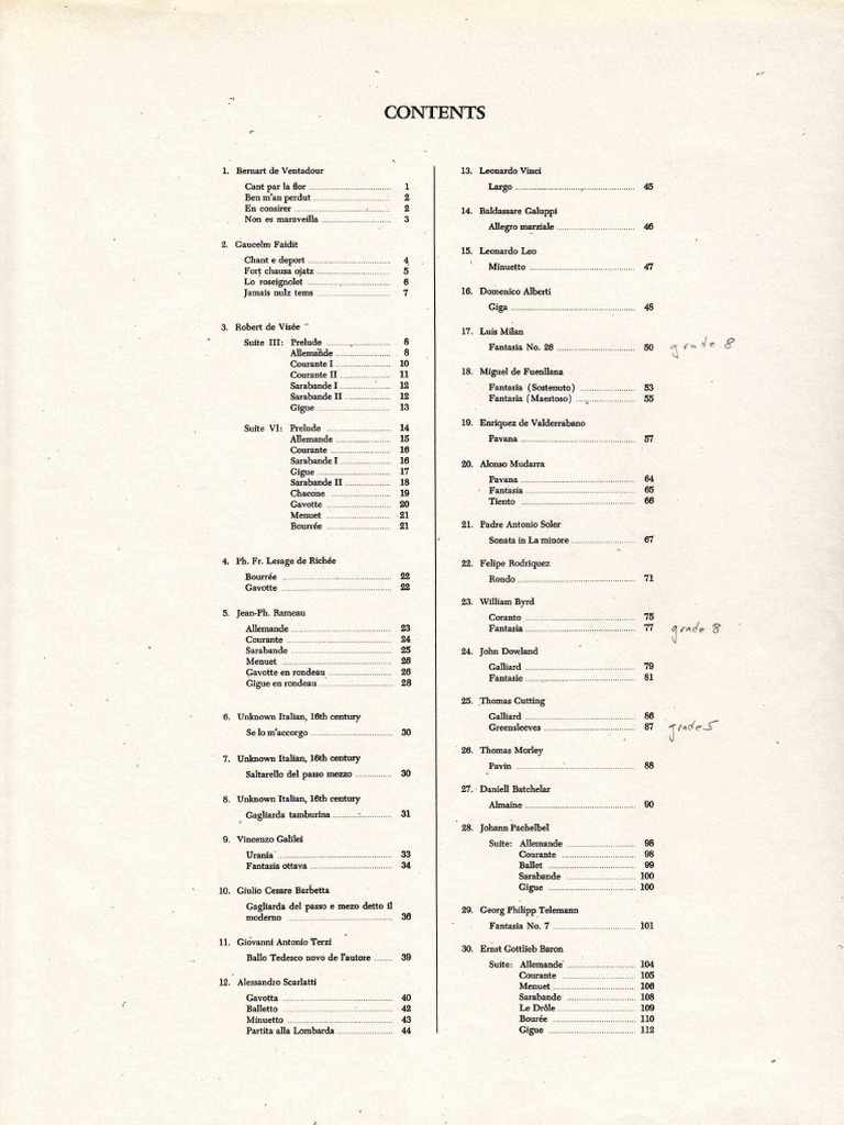 Bellow, Alexander - International Anthology For Guitar | PDF