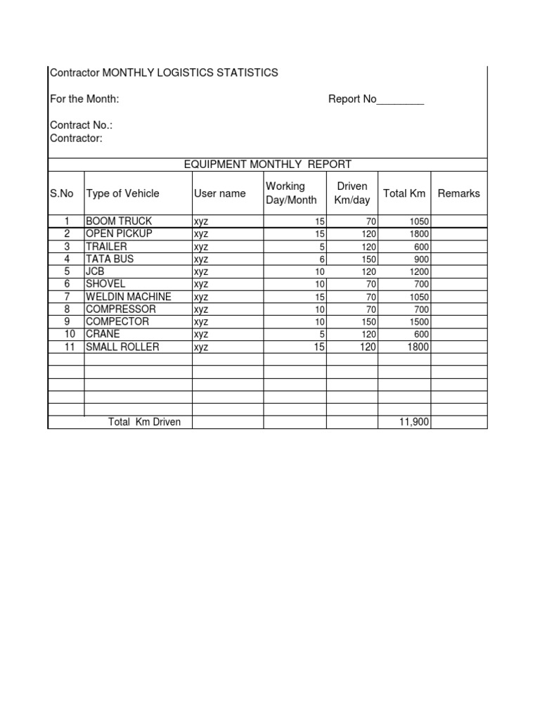 Monthly Hse Logistics Statistics | PDF | Business