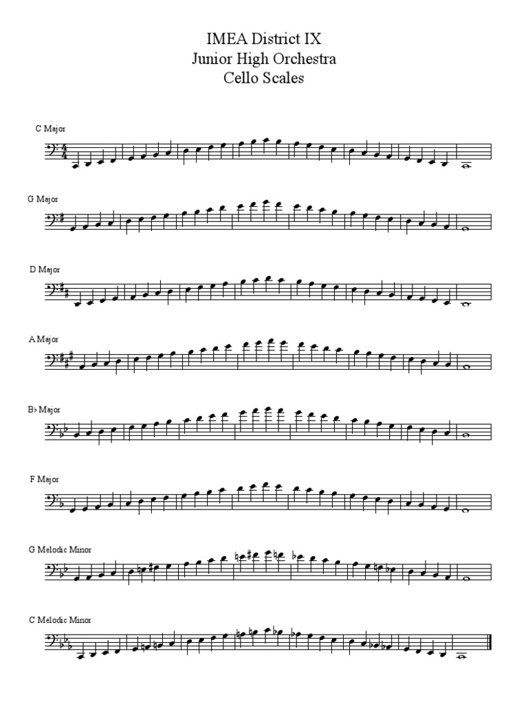 cello-2-octave-scales-imea