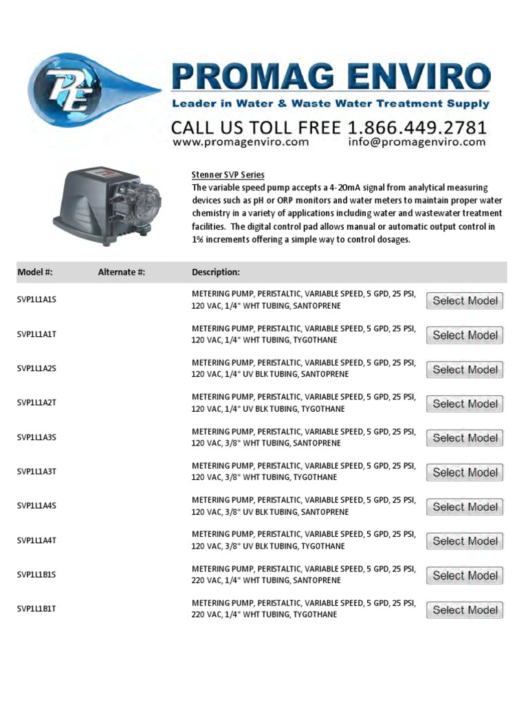 Stenner SVP Series Metering Pumps | PDF | Science & Mathematics