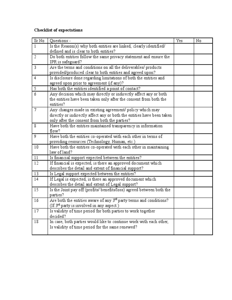 Checklist of Expectations | PDF