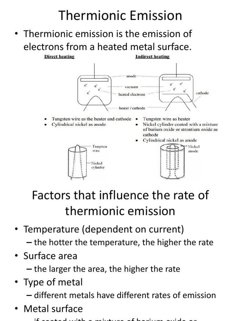 Thermionic Emission | Diode | Semiconductors