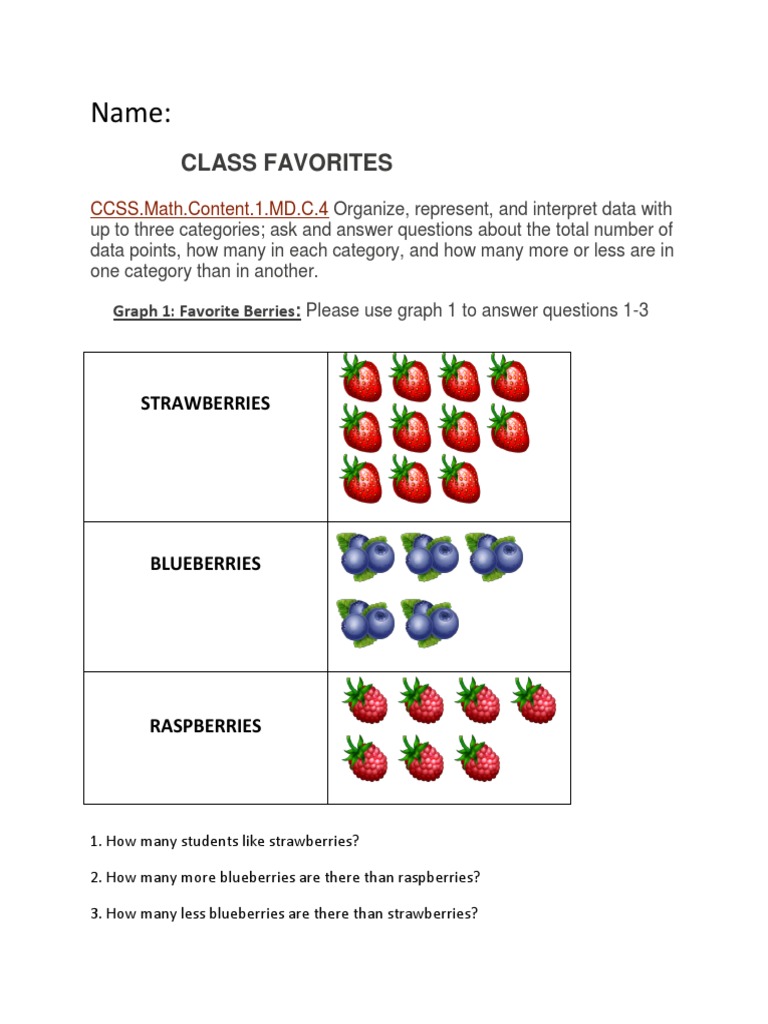 Class Favorites Data Worksheet | PDF
