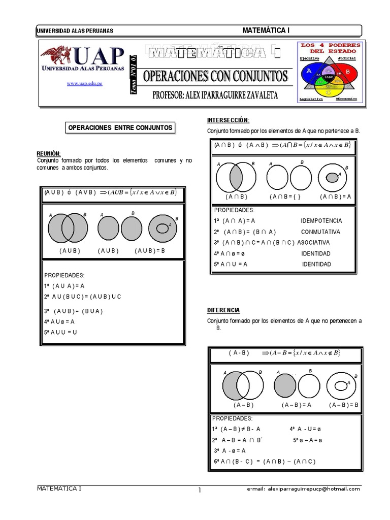 Operaciones entre Conjuntos en Matemáticas | PDF | Conceptos ...