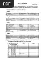 Levels in Pay Matrix Corresponding To 5th CPC Scales | PDF | Computers ...