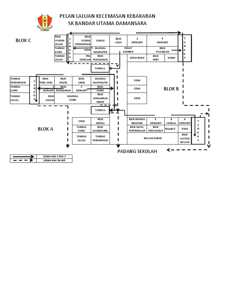 Pelan Laluan Kecemasan | PDF