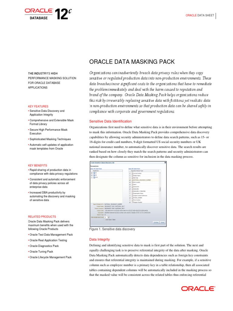 Oracle Data Masking Information Sensitivity Databases