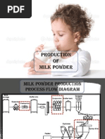 A 4 A - Scorched Particles - tcm11-30908 | PDF | Powdered Milk | Filtration