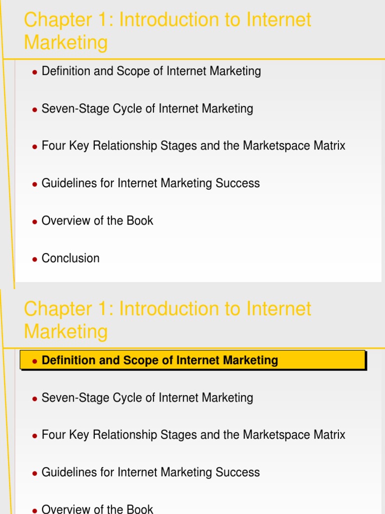 Introduction to Internet Marketing Basics | PDF | Digital Marketing ...