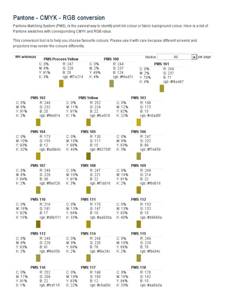 Pantone Desert Dust Pantone Color Chart, Pantone Colour, 40% OFF