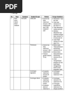 Standar Kemiringan Ramp Mobil | PDF | Metode & Bahan Ajar | Griya & Taman