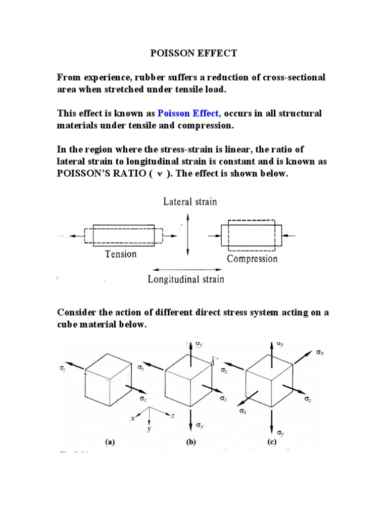 Poisson Effect | PDF