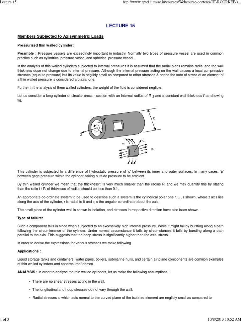 Hoop Stress | Stress (Mechanics) | Classical Mechanics