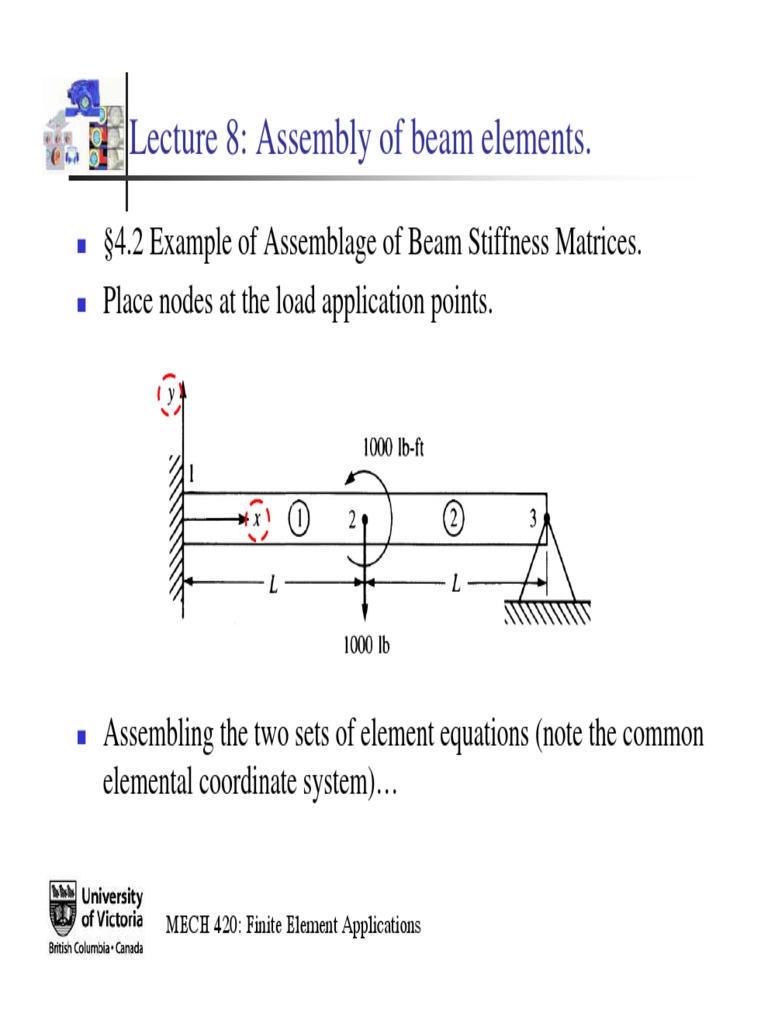 Lecture 8 | Bending | Beam (Structure)