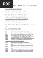 Winch Brake Holding Capacity Test | Drum