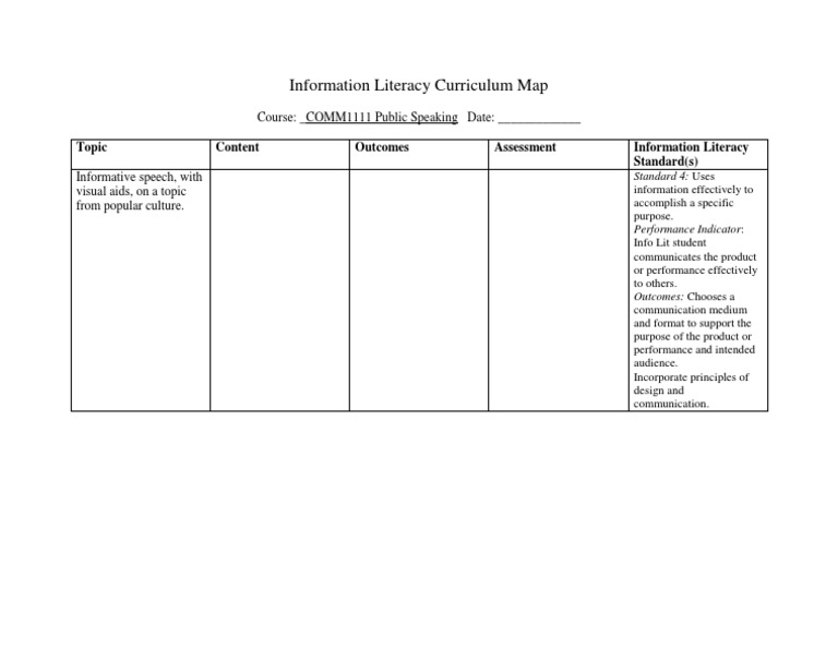 Information Literacy Curriculum Map | PDF