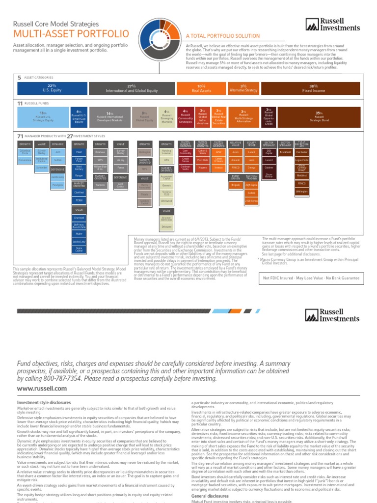 Multi-Asset Portfolio: Russell Core Model Strategies | PDF | Stock ...