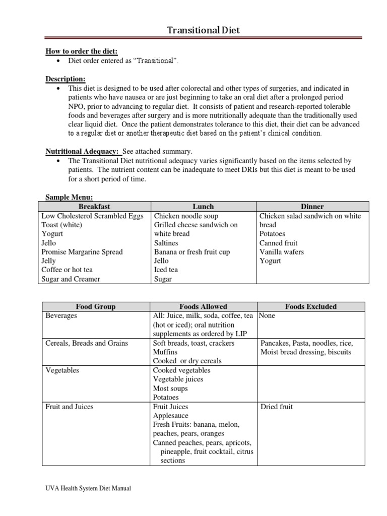 Transitional Diet: How to order the diet
