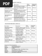 Nalco Flocculant Nalclear 7768 | PDF | Dangerous Goods | Superfund