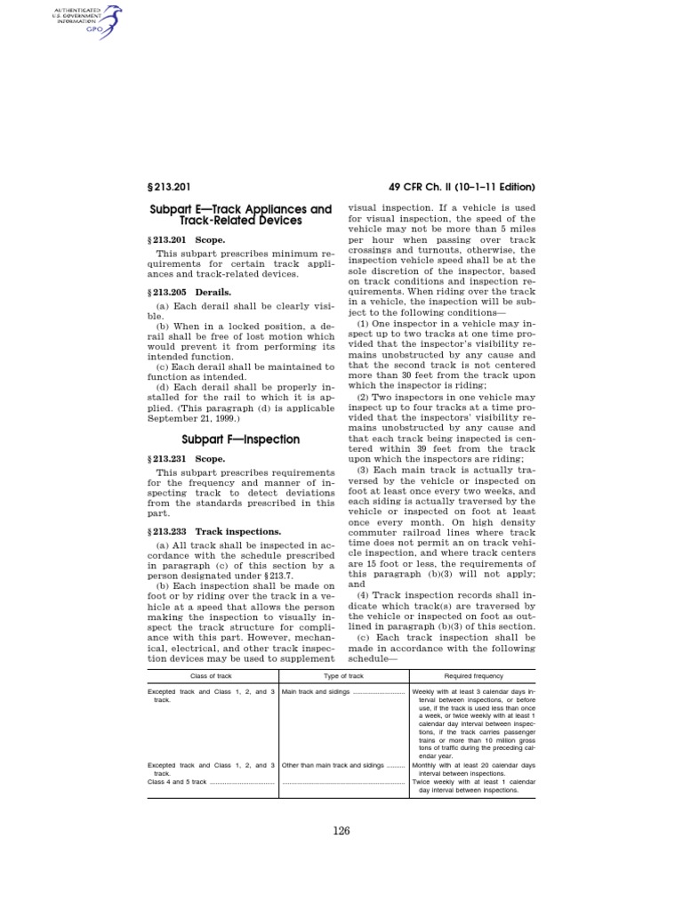 Subpart E-Track Appliances and Track-Related Devices: 49 CFR Ch. II (10 ...