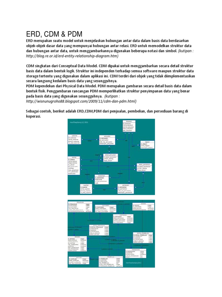 Erd, CDM & PDM | PDF