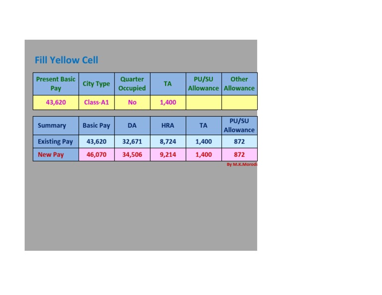 IDA Calculator | PDF