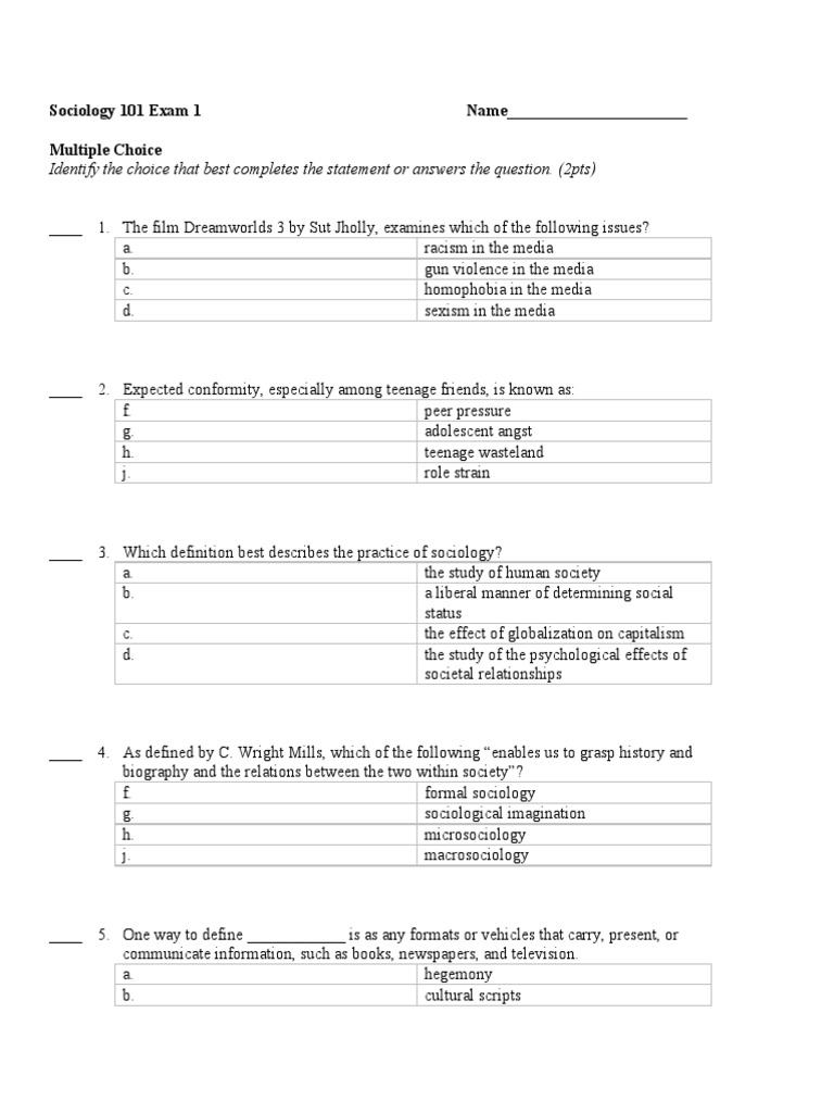 Soc 101 Class Exam Pdf Socialization Sociology