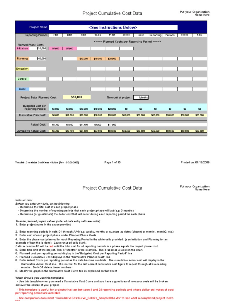 Cumulative Cost Curve Dollars Template | PDF | Microsoft Excel | Data