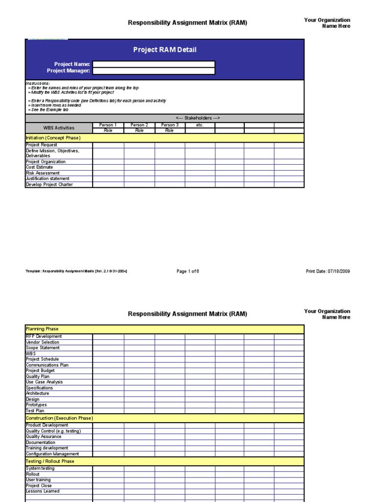 Project RAM Detail: Responsibility Assignment Matrix (RAM) | PDF | Use ...