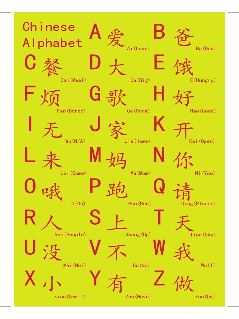 Homework 4 Alphabet Poster - Chinese Alphabet | PDF