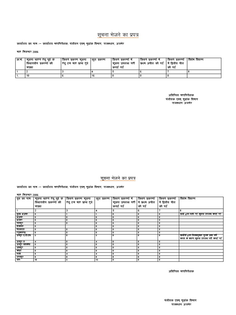 Suchna Forms | PDF