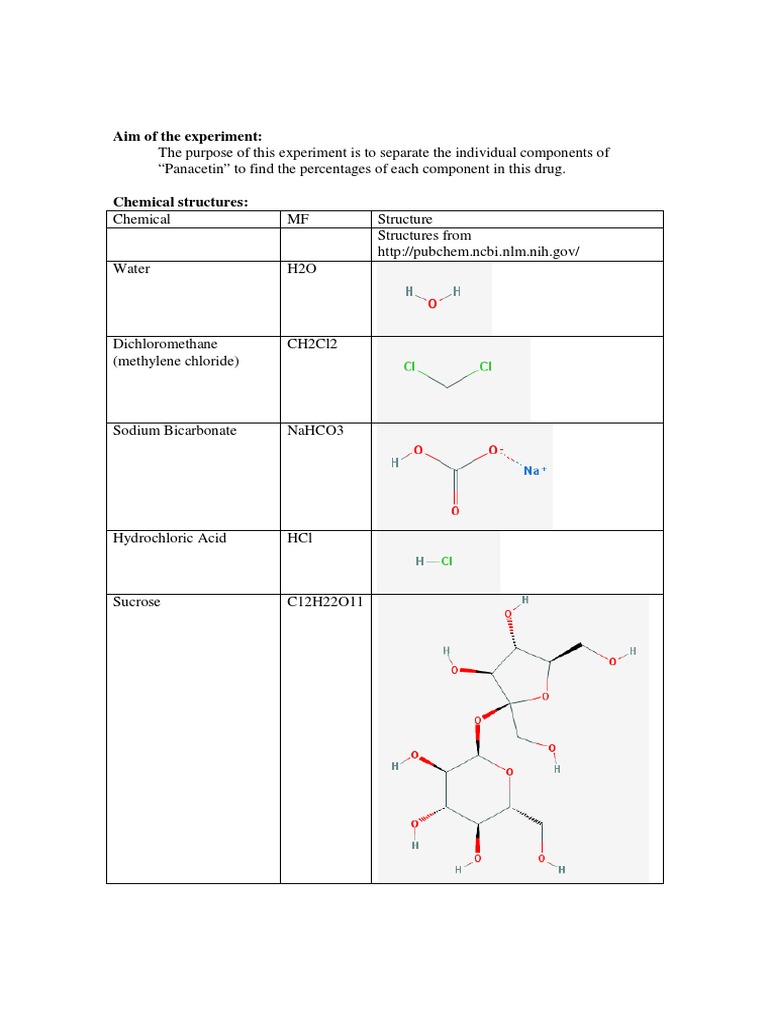 Separating the Components of Panacetin Prelab | Filtration | Hydrochloric Acid