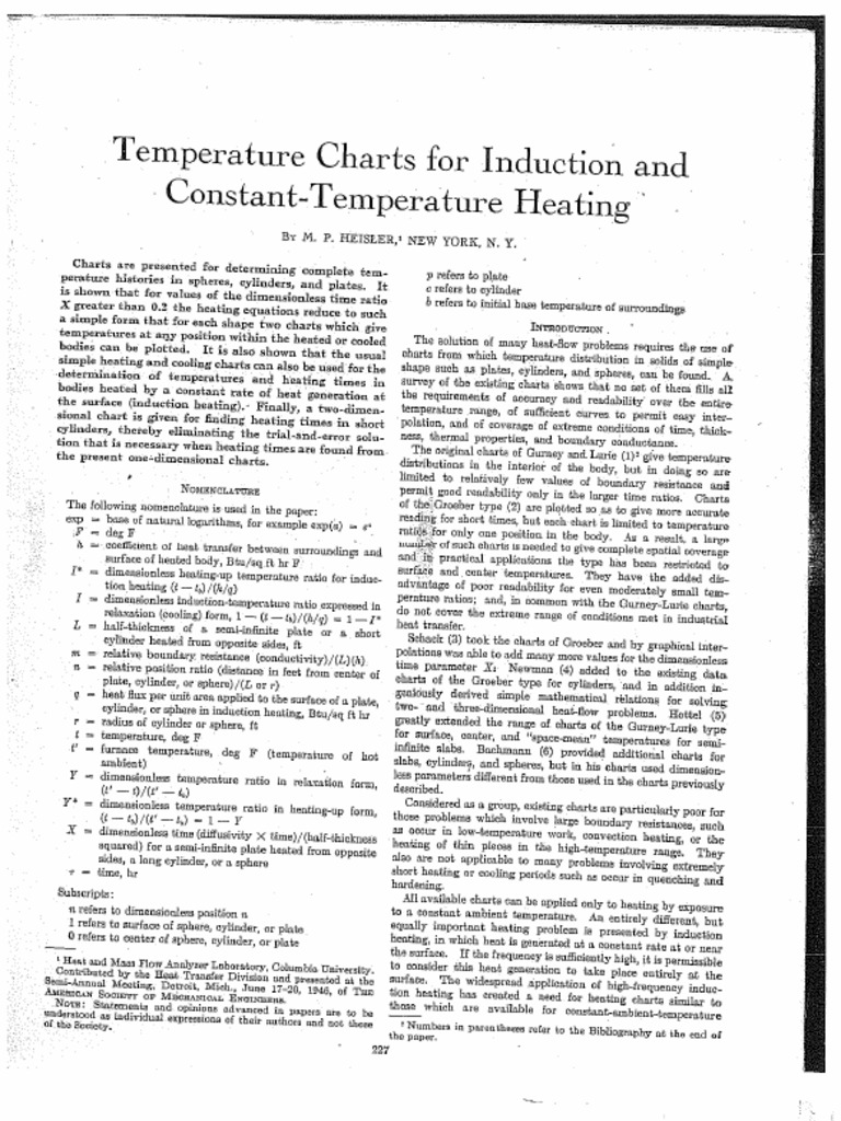 Heiser - Temperature Charts For Induction and Constant Temperature ...