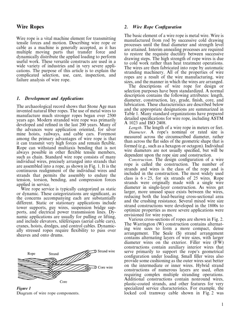 Wire Ropes: Diagram of Wire Rope Components | PDF | Rope | Wire