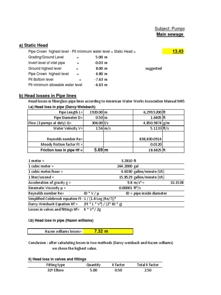 Head Loss Calculation | PDF