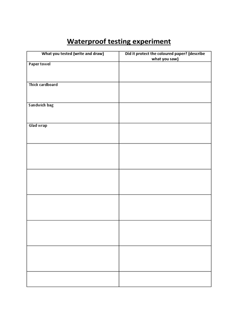 Waterproof Testing Materials Analysis | PDF