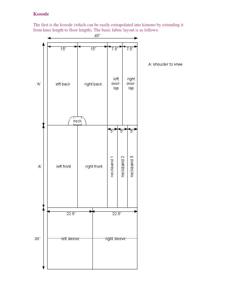 Kosode & Hakama Pattern | Seam (Sewing) | Sewing