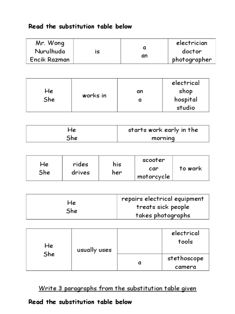 Substitution Table | PDF