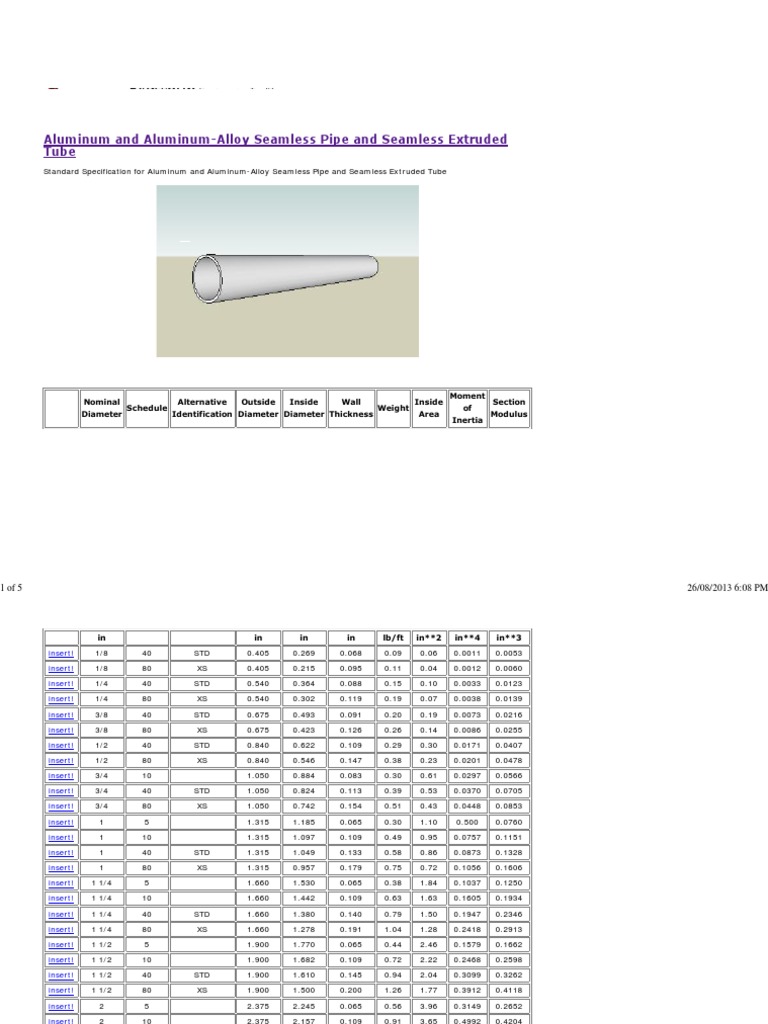 Sketchup Engineering ToolBox | PDF | Pipe (Fluid Conveyance) | Computing