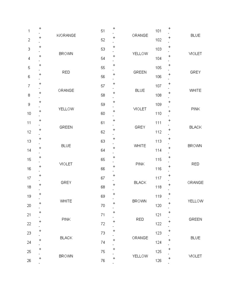 BMS Wiring Color Codes Guide | PDF | Brown | Grey