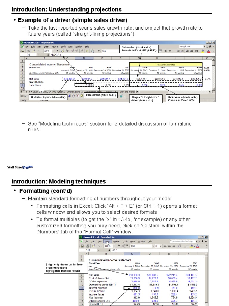 Example of A Driver (Simple Sales Driver) : Introduction: Understanding ...
