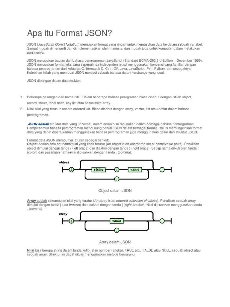 Pengertian dan Contoh Format Data JSON | PDF