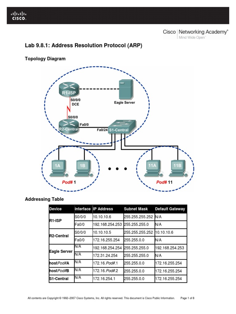 Cisco CCNA Lab 9.8.1 Address Resolution Protocol ARP | Download Free PDF | Ip Address | Computer ...