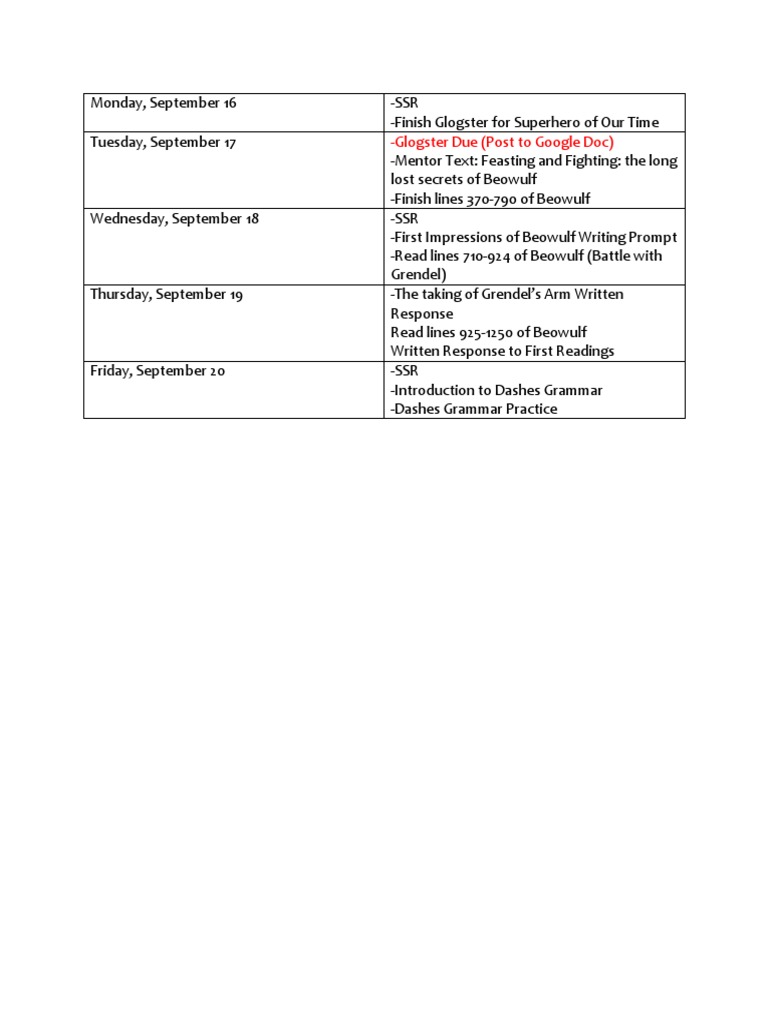 Weekly Beowulf Study Plan | PDF