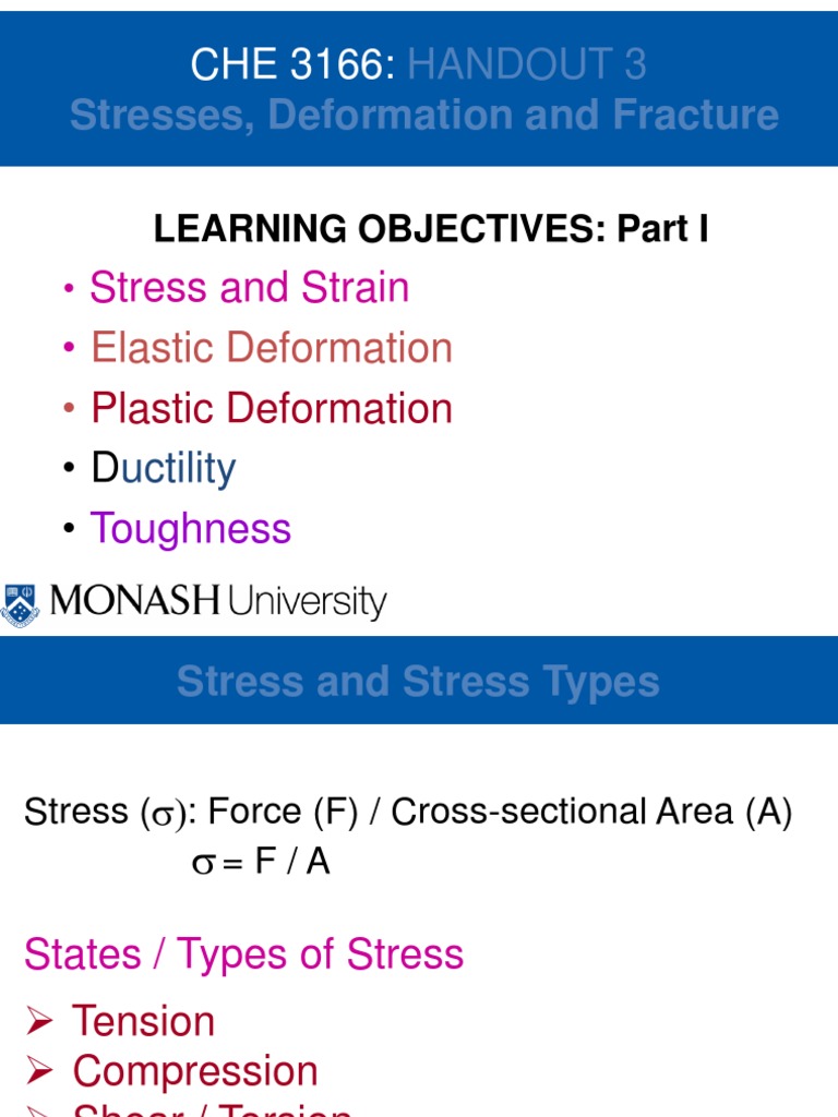 Handout 3 Materials Corrosion | PDF | Deformation (Engineering ...
