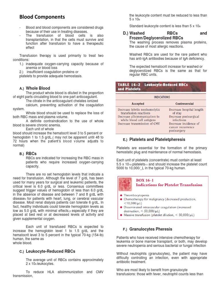 Blood Components: D.) Washed Rbcs and Frozen/Deglycerolized Rbcs | PDF ...
