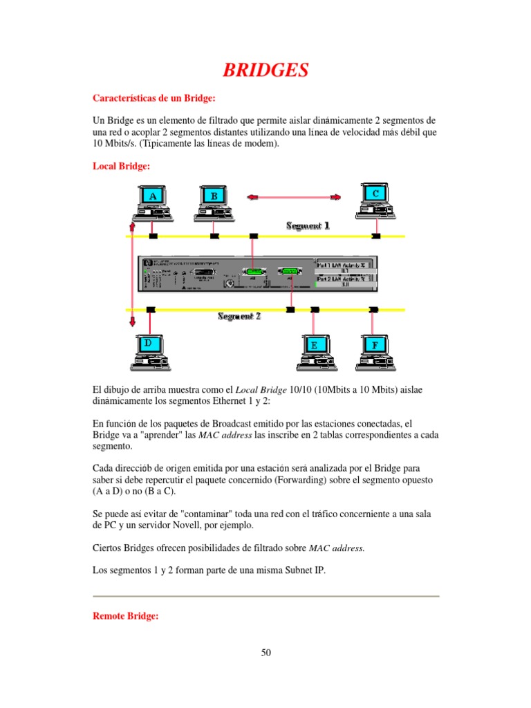 Bridges: Características de un Bridge | Enrutador (Computación ...